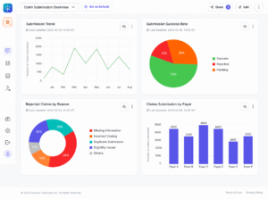 How Smart Analysis Platforms Transform Raw Data into Clarity