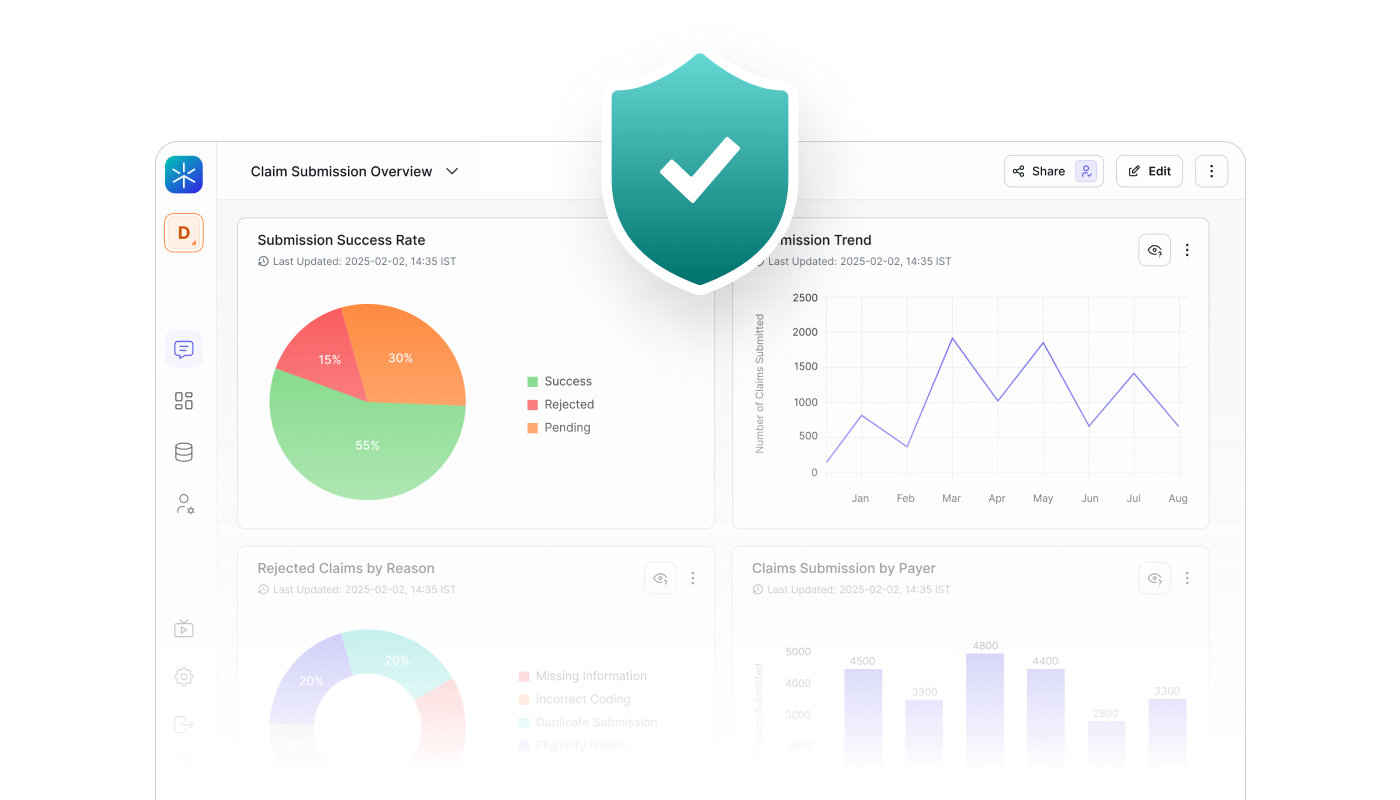 How Smart Analysis Platforms Transform Raw Data into Clarity