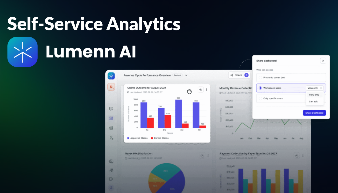 How Lumenn AI Elevates Self-Service Analytics with AI & No-Code