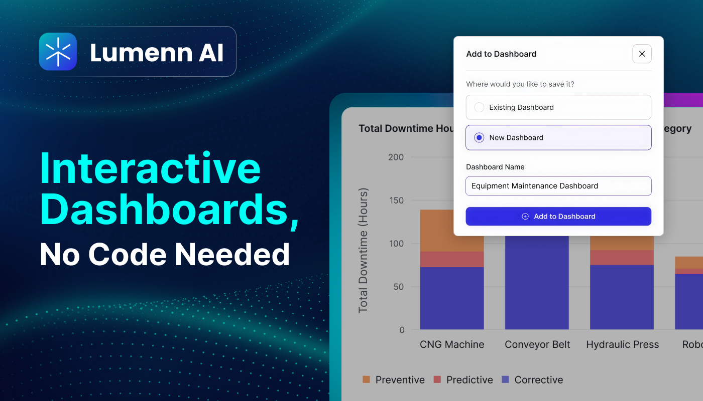 How to Create Interactive Dashboards Using AI (No Code Required)